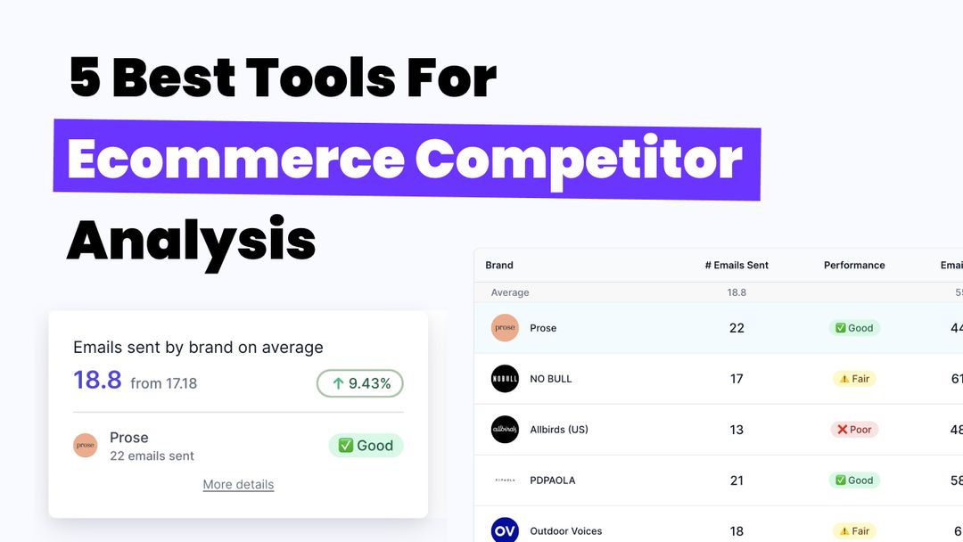 5 Best Tools For Ecommerce Competitor Analysis | Marketing